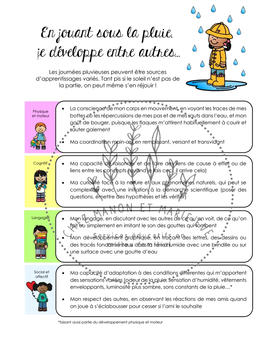 Fiches pour les parents – Chez Marie-Eve Beaudry